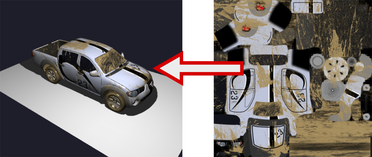 Figure 1 - L200 object file visualization and its corresponding texture.