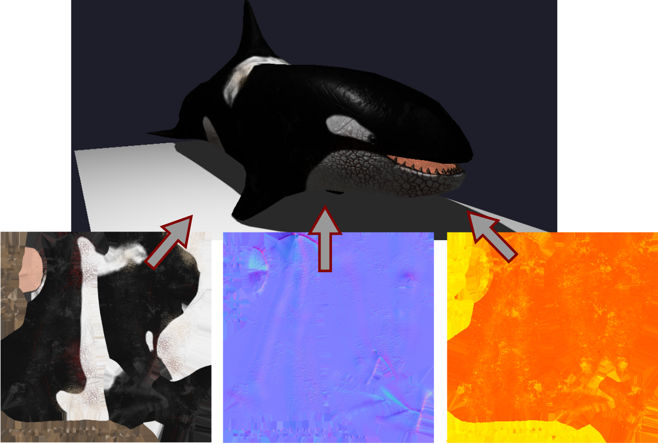 Figure 2 - Orca object composed by basic, metallic and normal textures.